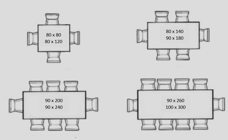 Dimensioni dei tavoli – Resinwow
